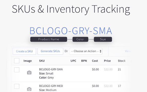A Quick Guide to SKU Numbering Systems